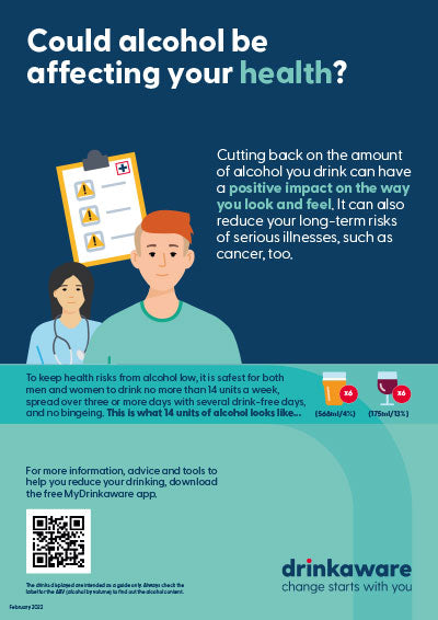 Alcohol and Health Impact Resource | Download Free today – Drinkaware Shop